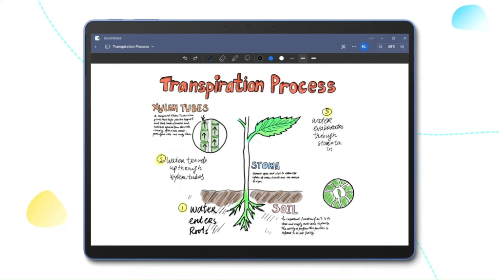 GoodNotes Aterrizar Para Todos Los Usuarios De Windows 11