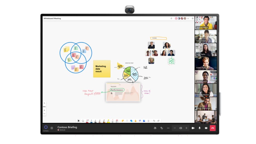 Microsoft renueva su Surface Hub 2S con mejoras en Teams Rooms y ...