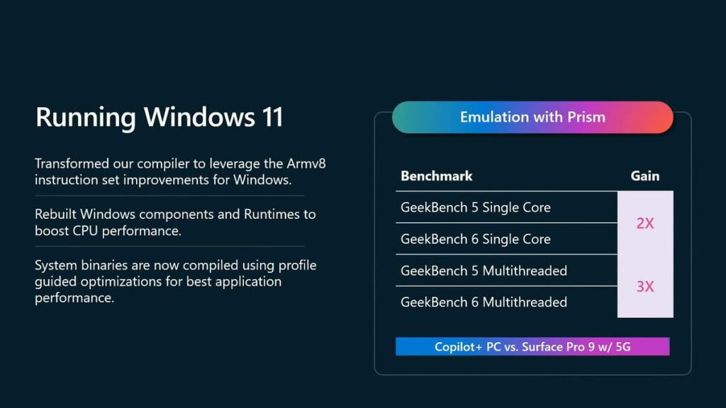 Microsoft Prism: la emulación de Windows en ARM | Microsofters