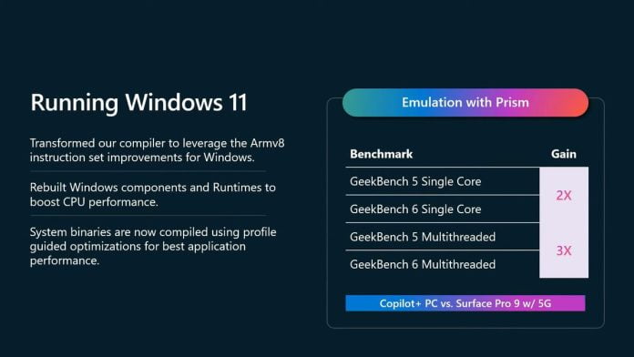 Microsoft Prism: la emulación de Windows en ARM | Microsofters
