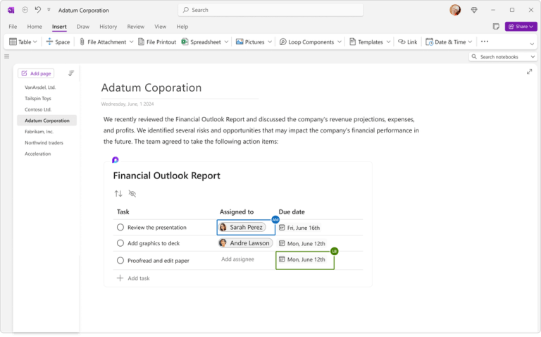 OneNote ahora incorpora los componentes de Loop | Microsofters