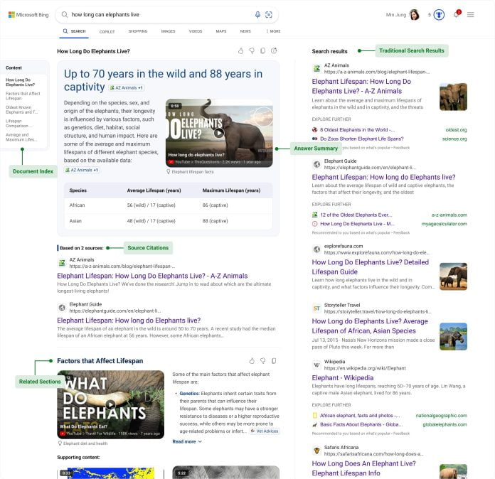 Bing Generative Search IA: La nueva era de búsqueda en línea