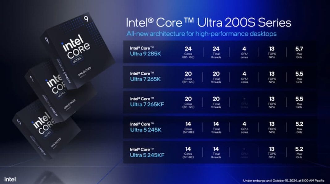 Estos son los chips Intel Core Ultra 200S para PCs con IA | Microsofters